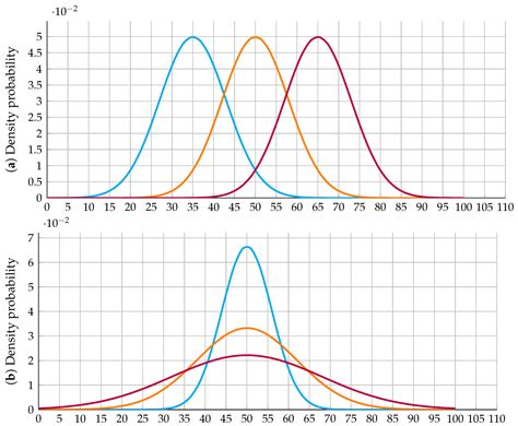 Solar Photovoltaic Integration In Monopolar Dc Networks Via The Gndo