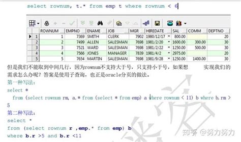 Oracle数据库入门 知乎