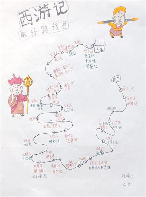 唐僧西天取经路线图简笔画怎么画(最新18张)简笔画图片大全 唐僧西天取经路线图简笔画怎么画(最新18张)简笔画图片大全