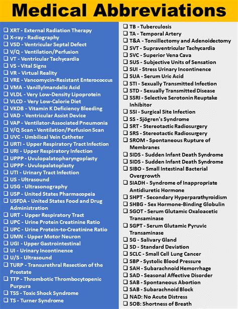 Vps Medical Abbreviation