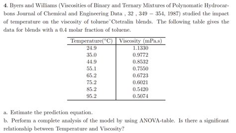Solved Byers And Williams Viscosities Of Binary And Ternary