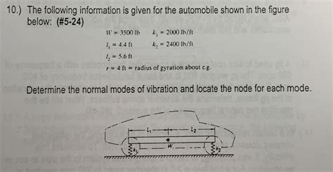 Solved The Following Information Is Given For The Automobile