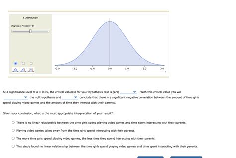 Solved 5 Hypothesis Tests With The Pearson Correlation The