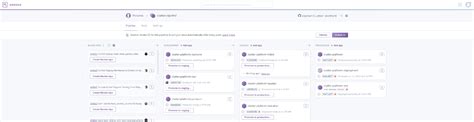 Heroku Review Apps Custom Domains By Gilbert Fu Clutter Developers