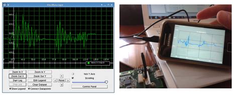 Data Visualization In The Agilla Oscilloscope Application And On Usb