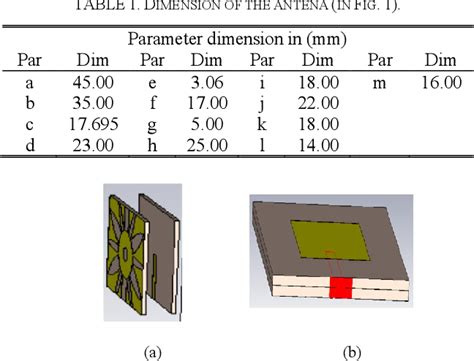 Table 1 From Design Rectangular Patch Antenna Using Sun Flower Dgs Slot