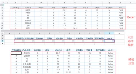 Excel导入时根据单元格位置匹配 Finereport帮助文档 全面的报表使用教程和学习资料