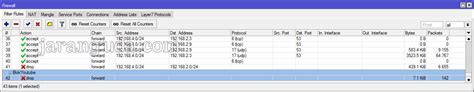 Cara Memblokir Youtube Dengan Mikrotik Jaranguda