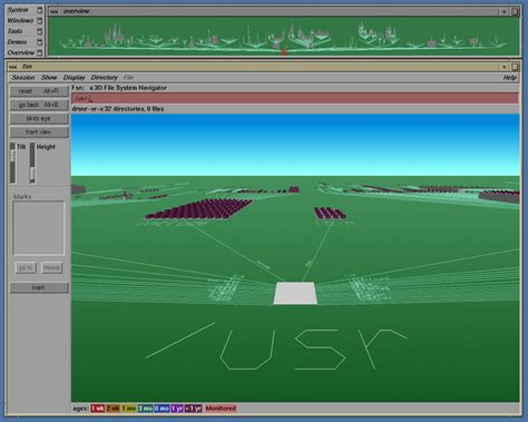 Its A Unix System By Celgen On Deviantart