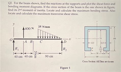 Solved Machine Design 1 Please Give Solution With Clear