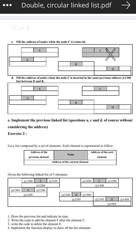 Solved Exercise Let A List Composed By A Set Of Chegg