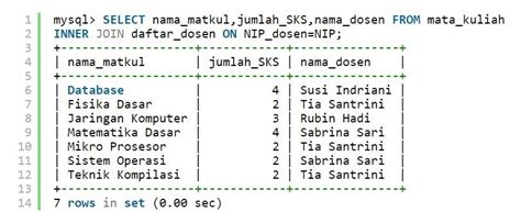 Database Menggabungkan Dua Tabel Mysql Inner Join