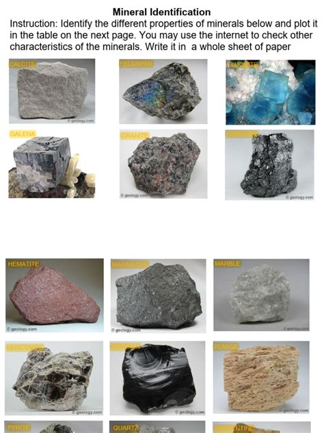 Mineral Identification Activity Pdf