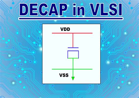 Decoupling Capacitor Decap In Vlsi ~