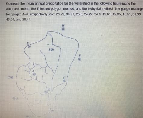 compute the mean annual precipitation for the