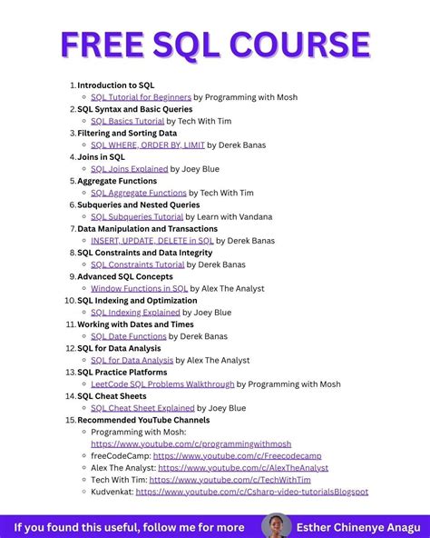 Estheranagu Excel Dataanalytics Dataskills Esther Anagu Mba 86