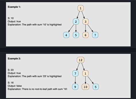 GitHub Lastguemamusa Interview Study Interview Study Materials