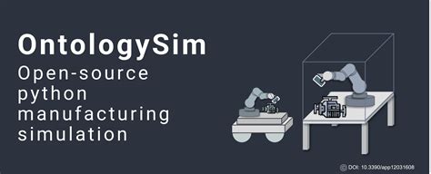 Ontoloysim An Ontology Based Production Simulation For Python Towards Data Science