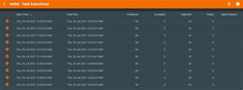 How To Clear Task Execution History Flexget Flexget Discussion GitHub