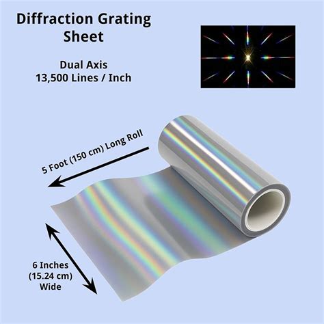 Defraction Grading Light And Color Double Axis Diffraction Grating