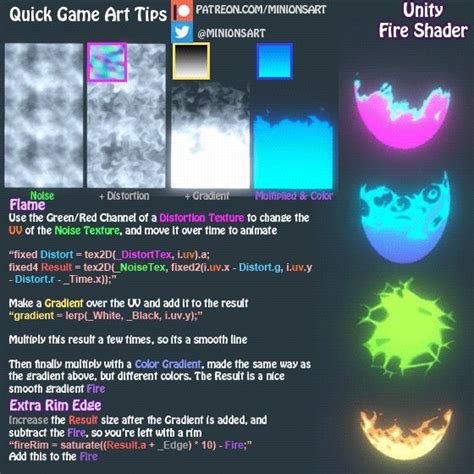 Quick Game Art Tips Unity Fire Shader Minions Art Art Tips