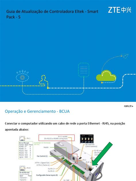 Material De Treinamento Atualização De Software Eltek E Interligação