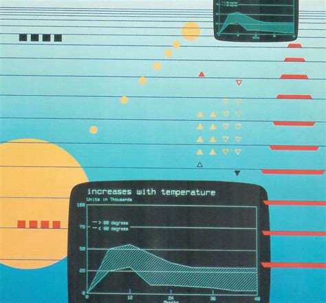WinWorld IBM Personal Computer Graphics Terminal Emulator