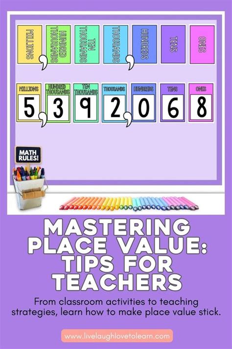 How To Multiply Fractions With Area Models Live Laugh Love To Learn