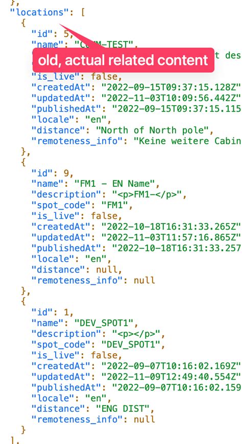 Webhook Payload Stopped Returning Populated Relations · Issue 14882