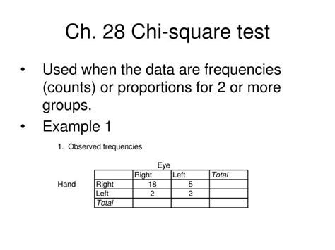 Ppt Ch 28 Chi Square Test Powerpoint Presentation Free Download Id 3034296