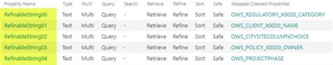 Naming Convention For Managed Properties In Sharepoint Online