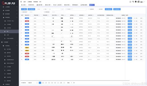 基于microi吾码的成功案例 集团、国企oa办公系统 erp microi吾码