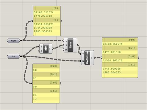 Asking Help How To Pop Out Data Using Index In Branches Grasshopper