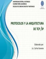 Understanding TCP/IP Protocols and Architecture: A Comprehensive | Course Hero