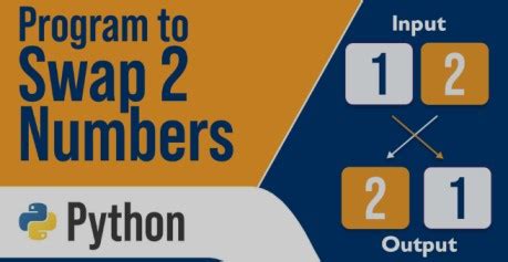 Python Number Swapping Efficient Techniques With Solved Examples