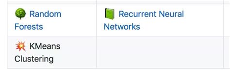 GitHub标星 k 从零开始的深度学习实用教程 PyTorch官方推荐 阿里云开发者社区
