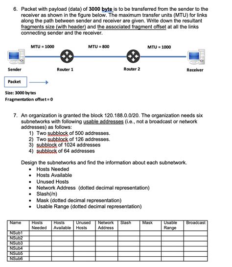 Packetwith Payload Data Of Byteis To Be Chegg