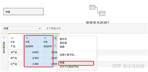 Tableau 之数据处理（1） 知乎
