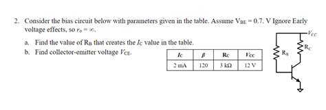 Solved Consider The Bias Circuit Below With Parameters Chegg