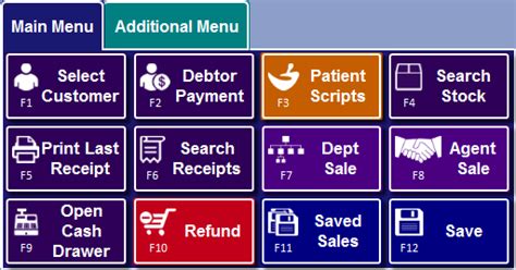 Register Layouts Z Software