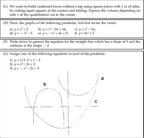 Sample Of Some Function Problems Taken From Text Books Used In The Download Scientific Diagram