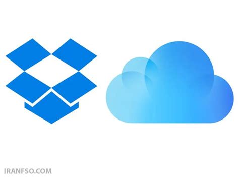 معرفی نرم‌افزار Dropbox کامپیوتر افق