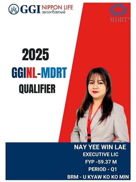 Kyaw Ko Ko Min Ryan On Linkedin Ggi Nippon Life အသက်အာမခံ ရဲ့ တနိုင်ငံလုံး Fls များတွင် ခုနှစ