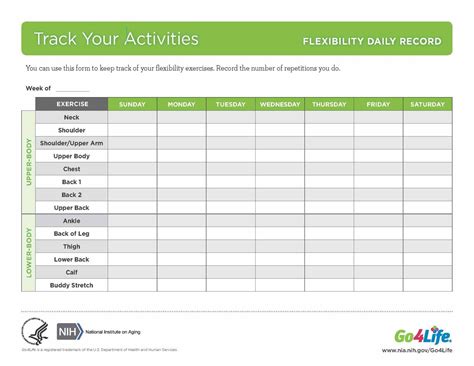 Track Your Activities