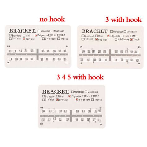 Orthodontic Numbering System How To Use Intraoral Scanner To Do