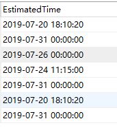 MySQL 时间查询 忽略时分秒 mysql where 日期的日 刨除时分秒 CSDN博客