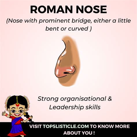 Discover What Secrets Your Nose Shape Holds About Your Personality Top