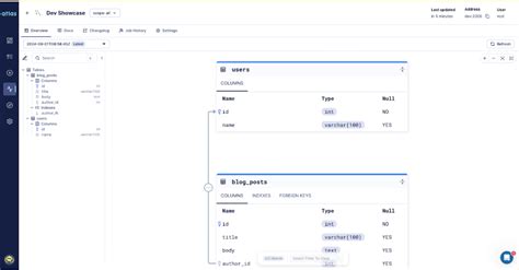 Schema Monitoring For Clickhouse Using Atlas Atlas