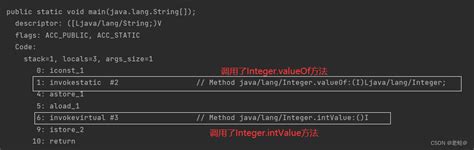 Java语法糖详解 Csdn博客 Java语法糖详解 Csdn博客