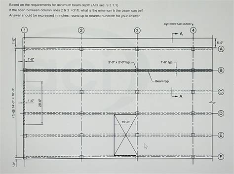Solved Based On The Requirements For Minimum Beam Depth ACI Chegg Com